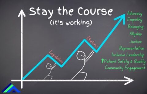 Stay the Course: DEI Efforts Working